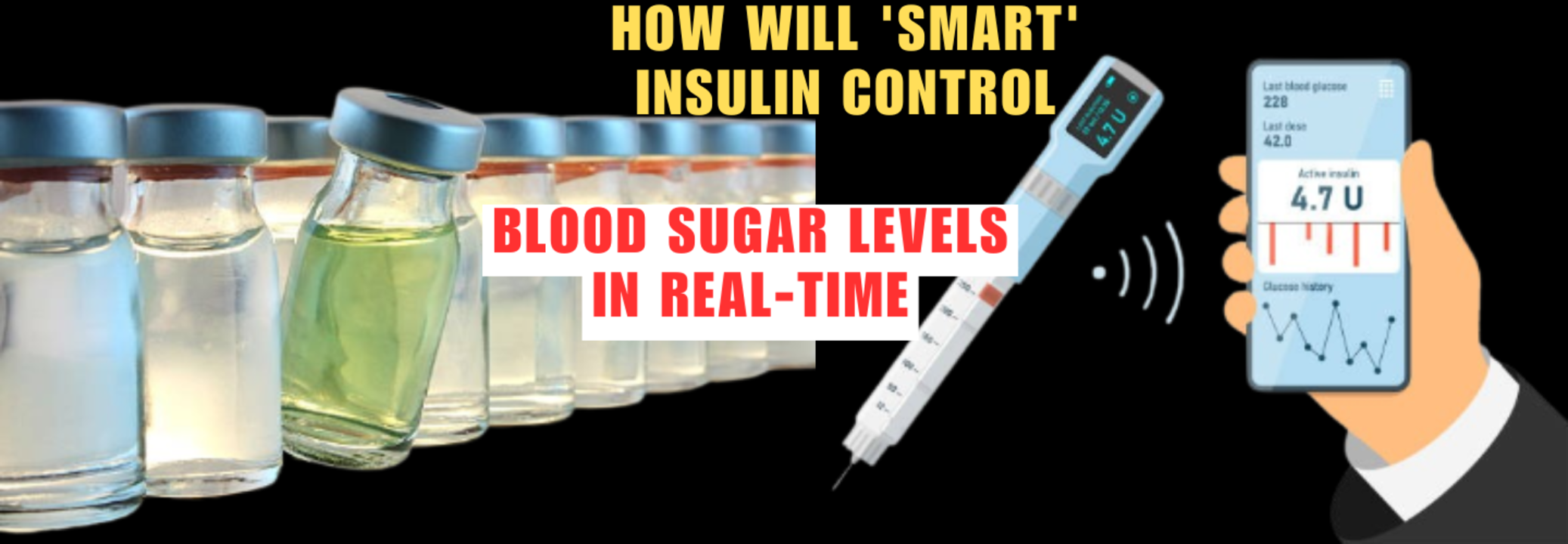 What Is Smart Insulin? Can It Control Your Blood Sugar Levels In Real ...