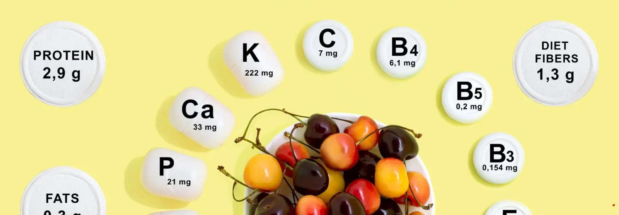 You Needs These 13 Vitamins To Function Properly Everyday | Health and Me