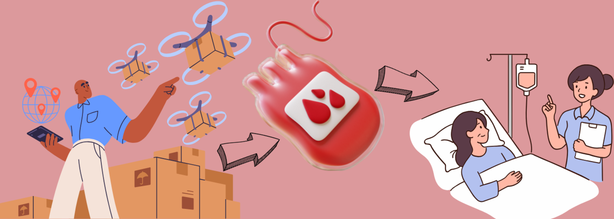 Drone Delivery For Blood In India Can Revolutionize Healthcare, Finds ...
