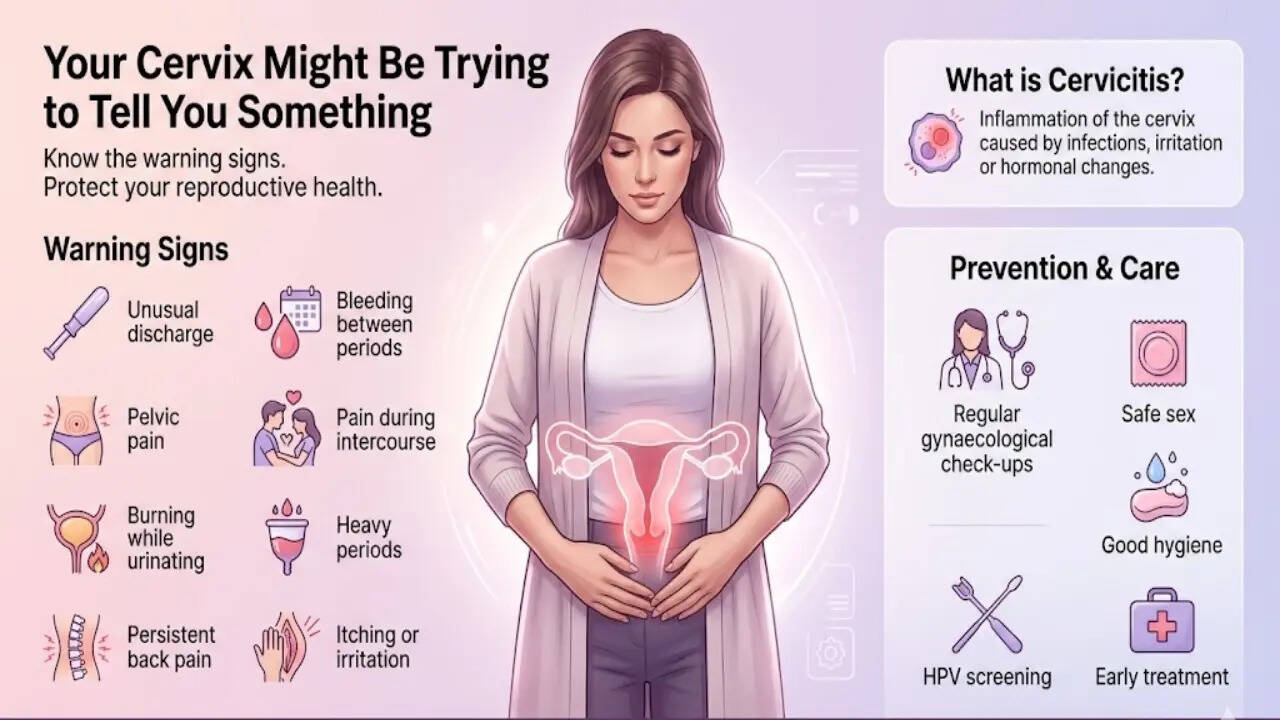 Your Cervix Might Be Trying to Tell You Something: Signs That It Is in ...