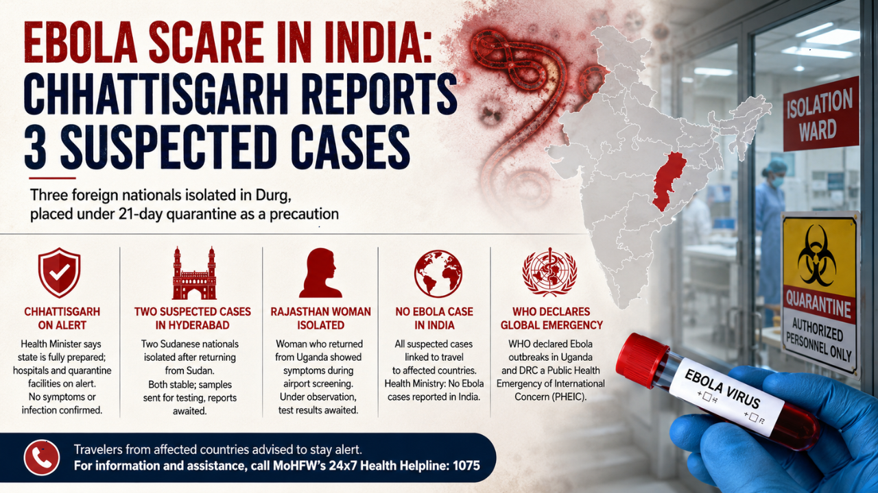 Ebola Scare In India: Chhattisgarh Reports 3 Suspected Cases | Health ...